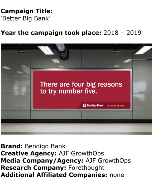 Bank advertising that does and doesn’t work | TJ Withers